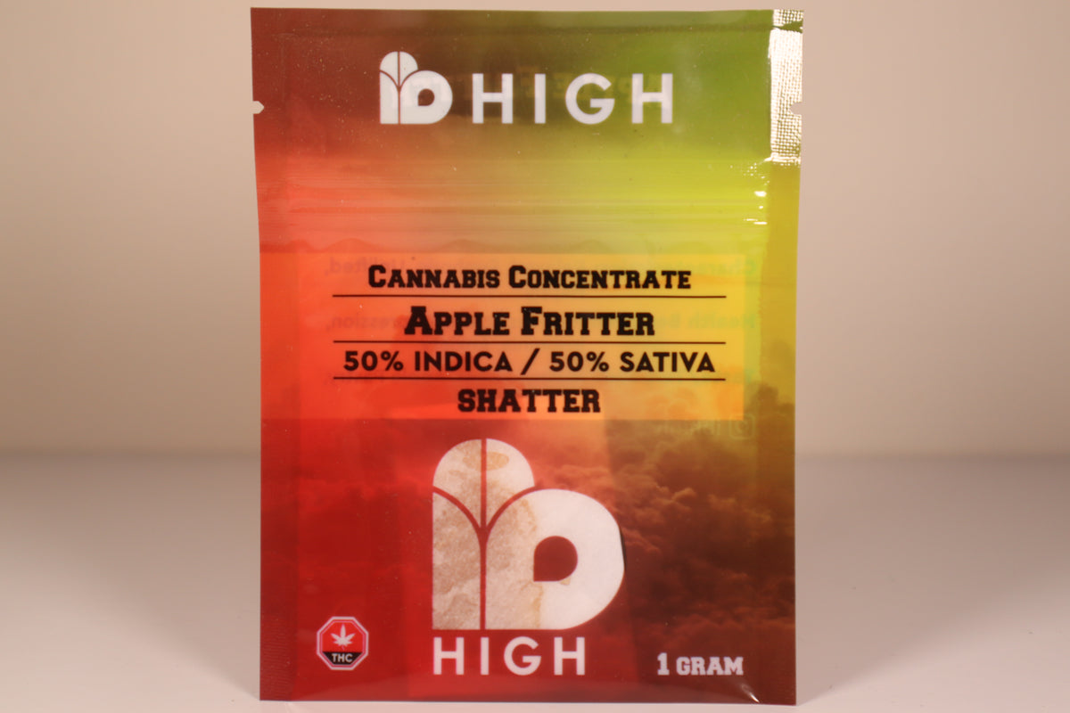 IB High Shatter – Pot of Gold
